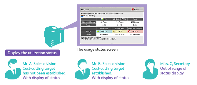 ApeosWare Management Suite 2 - CoE Marketing Group